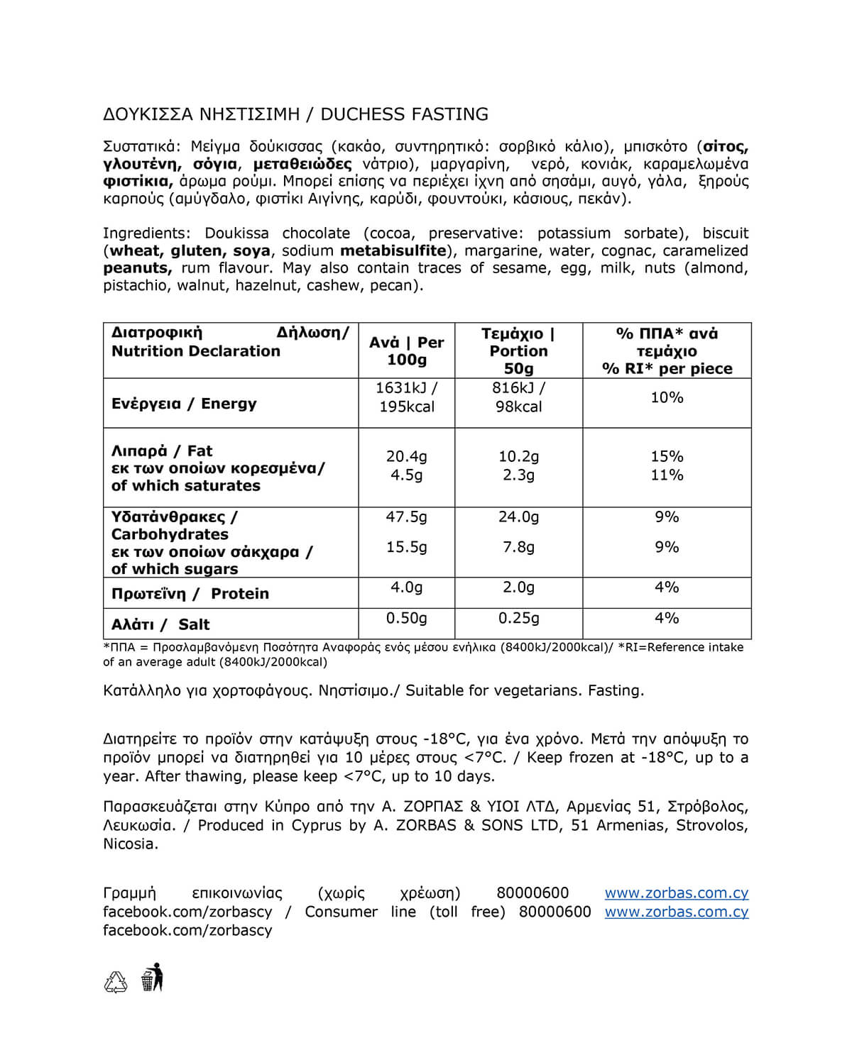 Nutrition Ingredients - Zorbas Bakeries